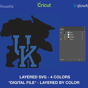 Kentucky Classic Football Wildcat Layered SVG PNG DXF Cut File for ...