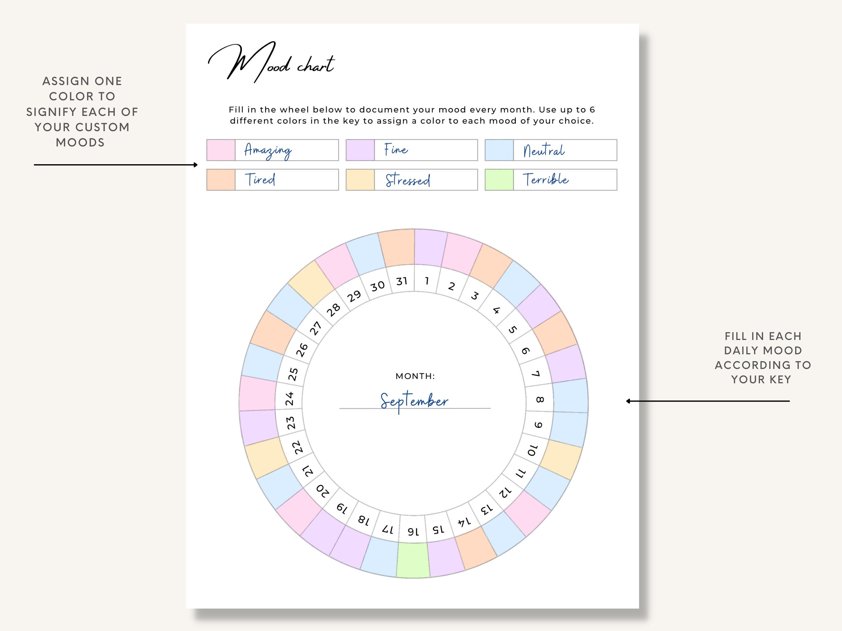 Mood Tracker Goodnotes Template Undated Mood Tracker Digital Mood ...