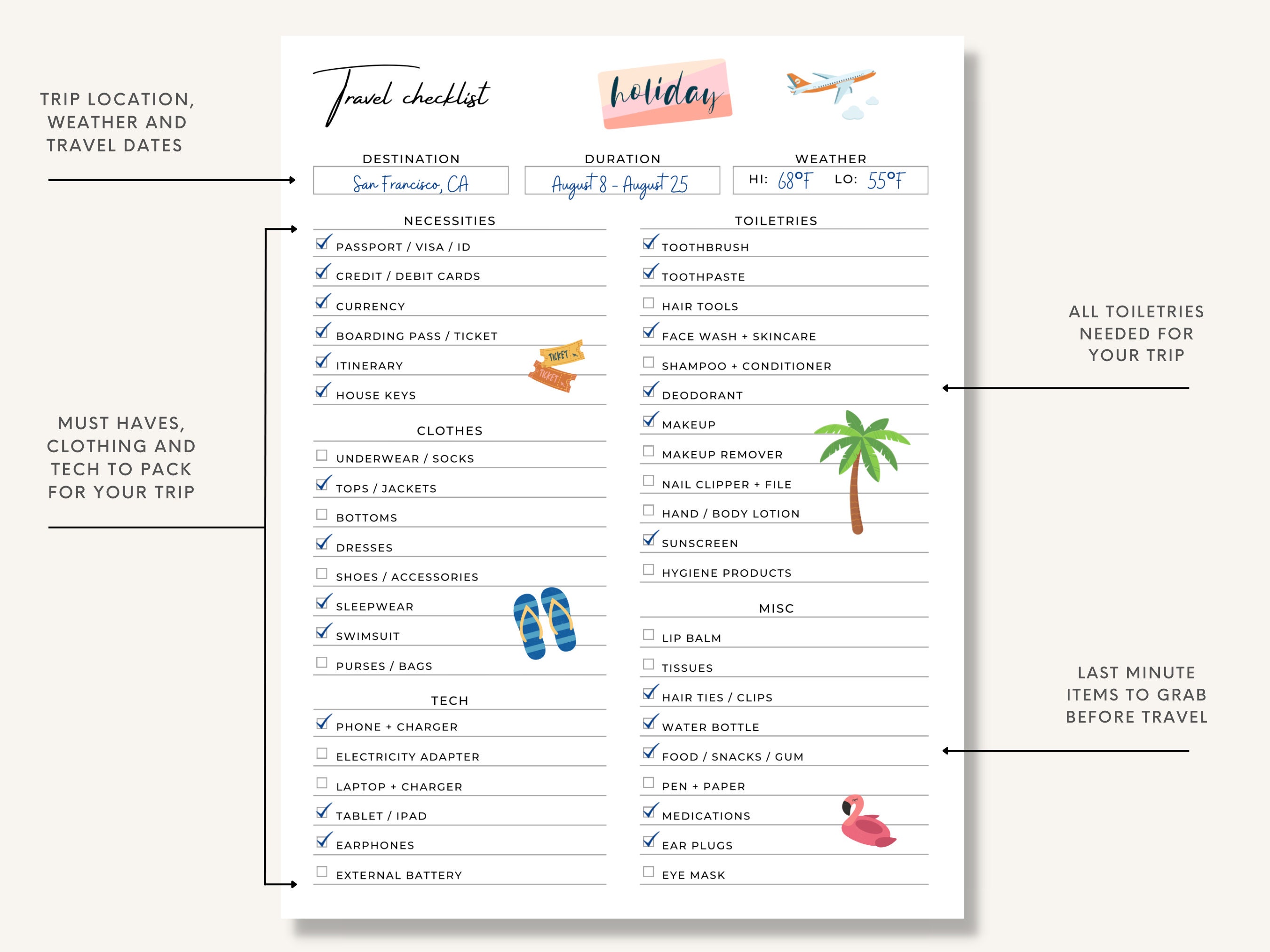 Travel Checklist Goodnotes Template Undated Travel Checklist Digital ...