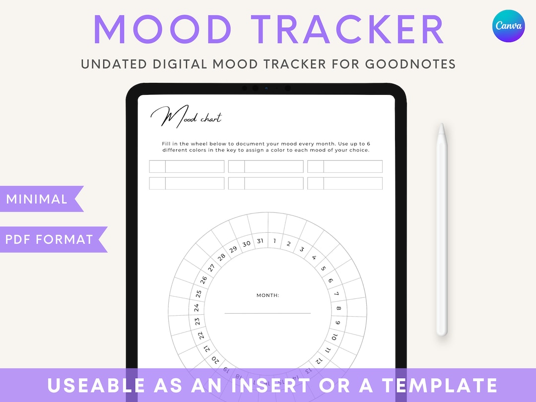 Mood Tracker Goodnotes Template Undated Mood Tracker Digital Mood ...