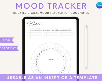 One Page Daily Planner Sheet for Goodnotes Printable Daily - Etsy