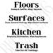 Roommate Chore Chart Template, Chore Chart, Chore Rotation Chart ...