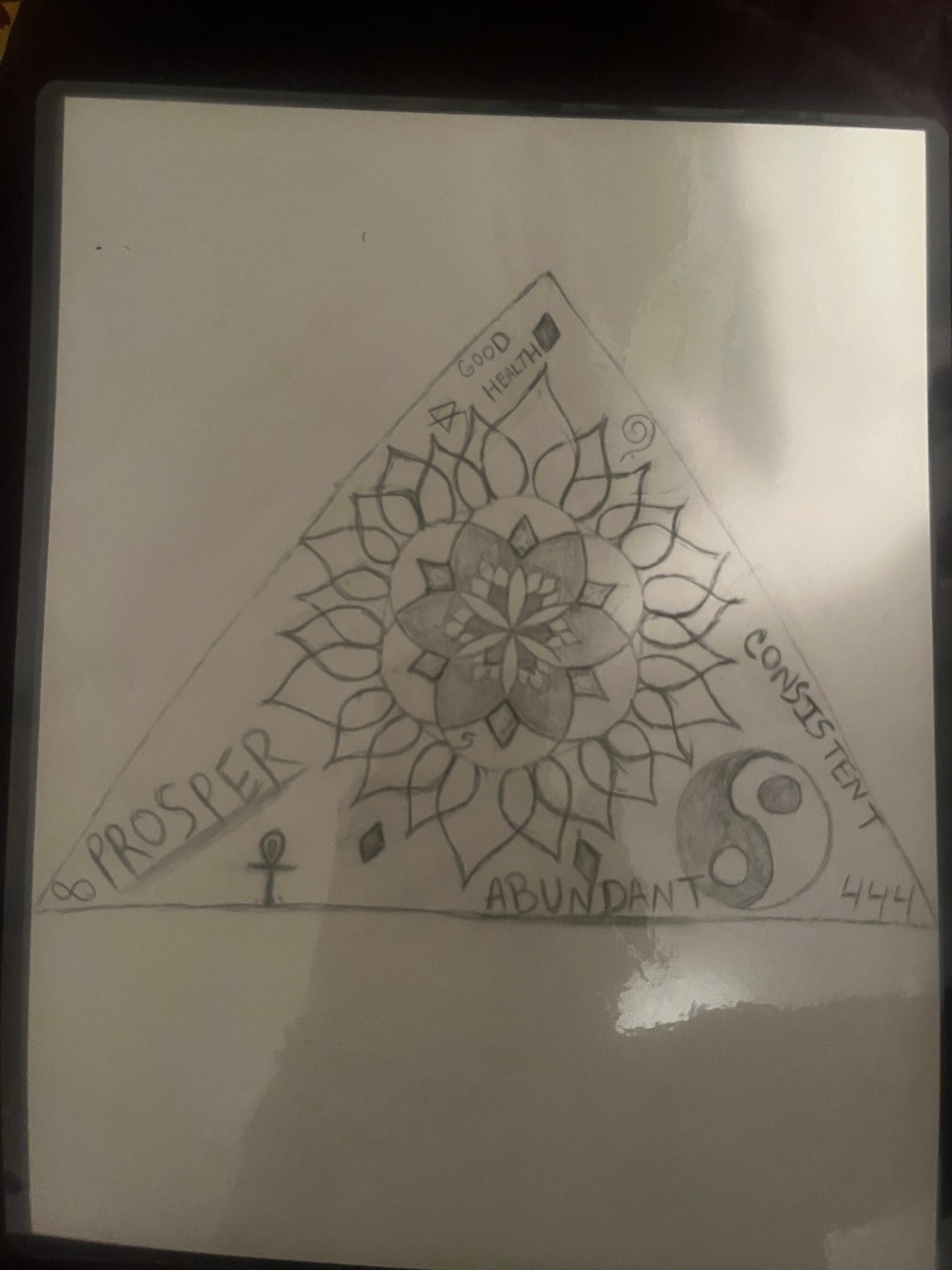 Mandala Drawing Prosperity Good Health Abundant - Etsy