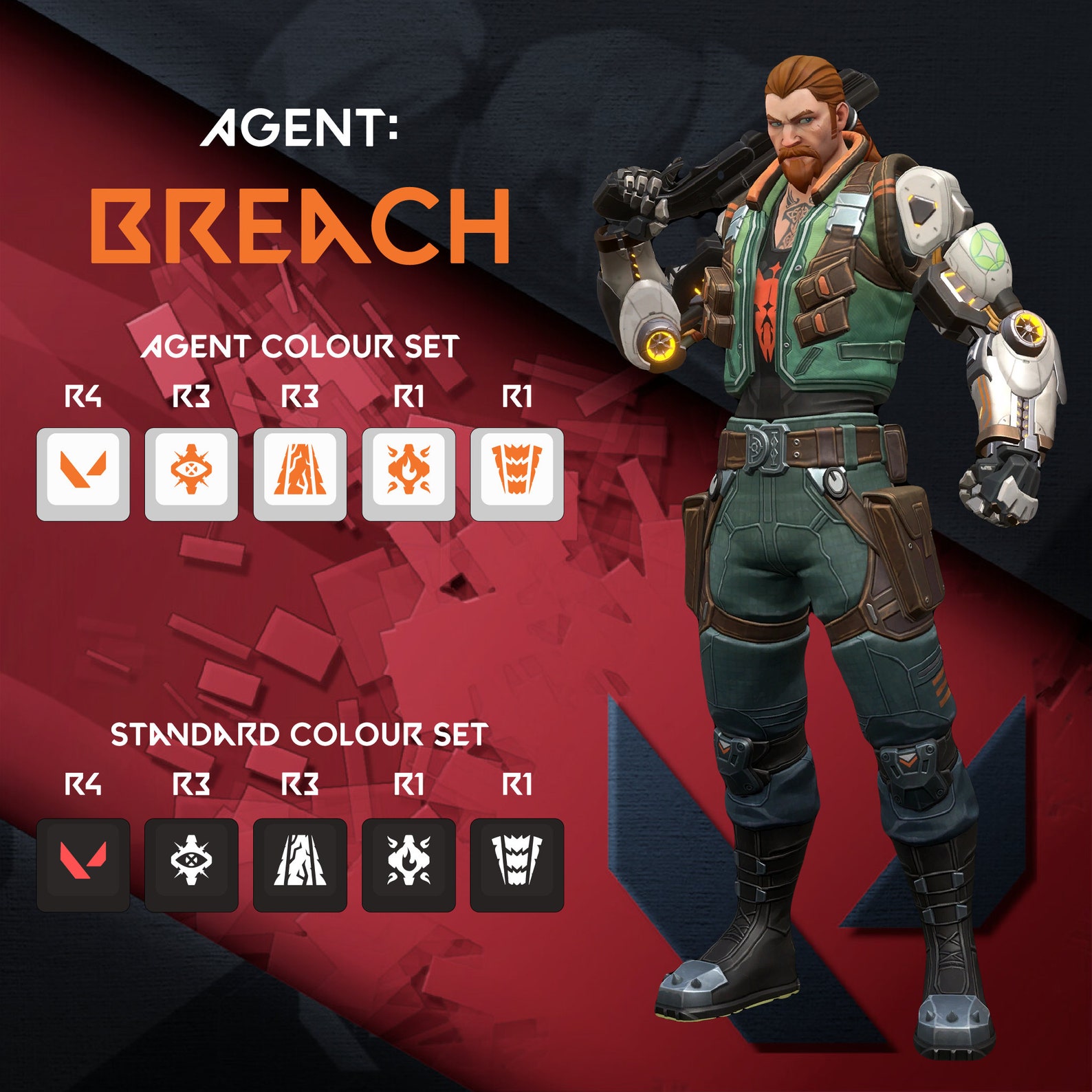 Valorant Keycaps Agent Abilities | Etsy