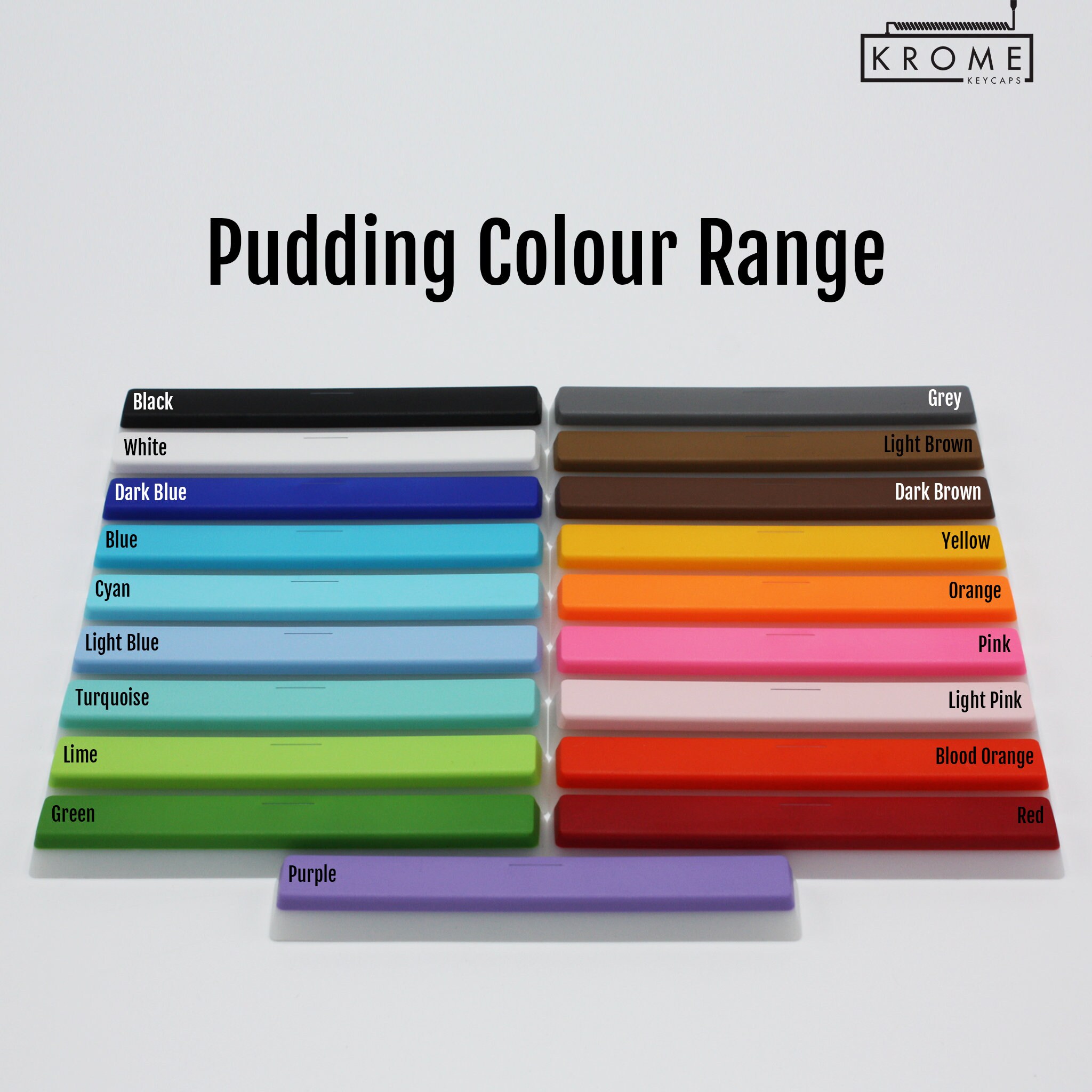 ISO Create Your Own PBT Razer Kanji Pudding Keycap - Etsy UK