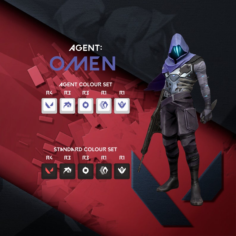 OMEN Valorant Keycaps Agent Abilities OEM Profile Fits | Etsy UK