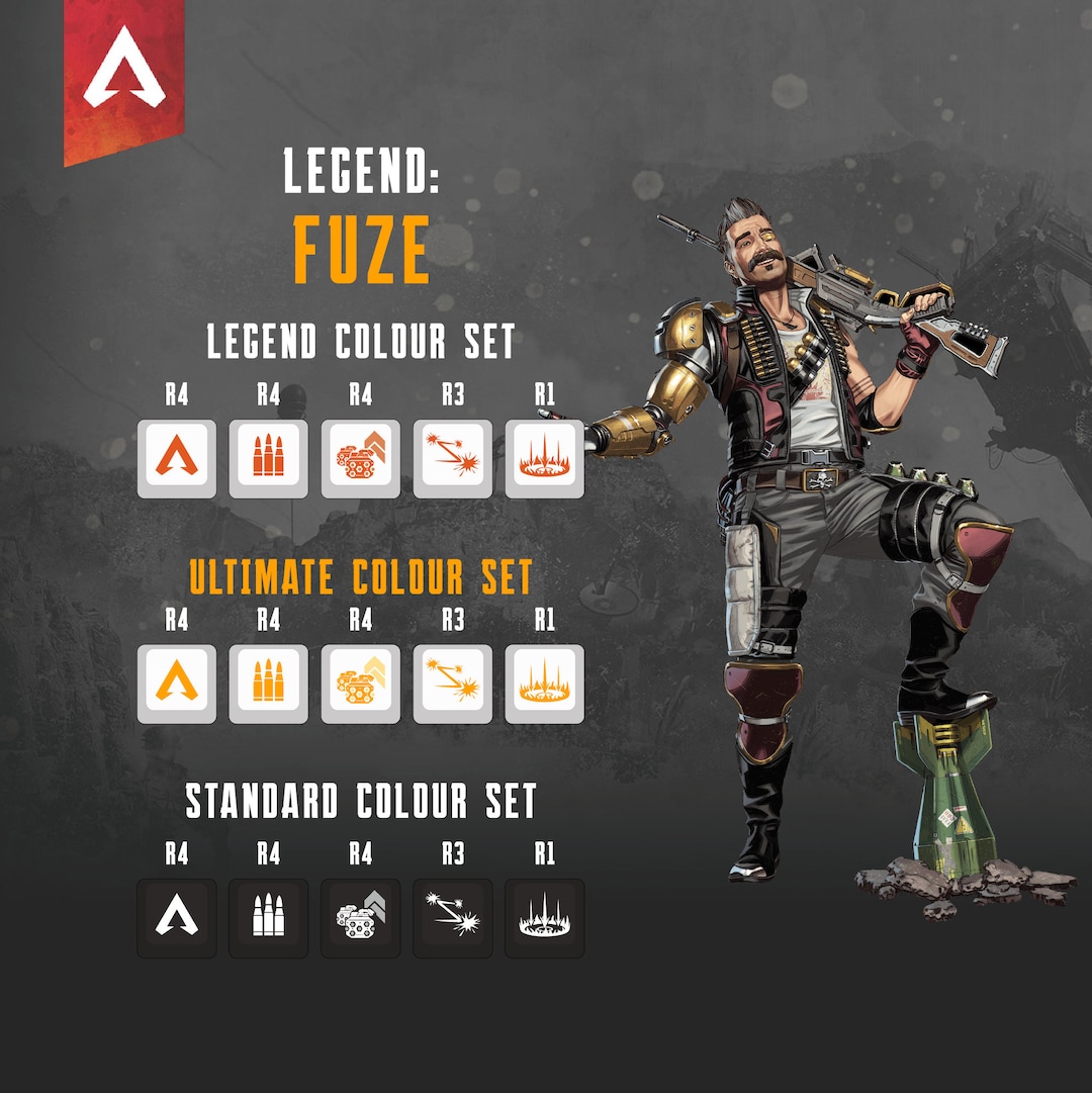FUZE - Apex Legends Keycaps - Legend Abilities - OEM Profile - Fits ...