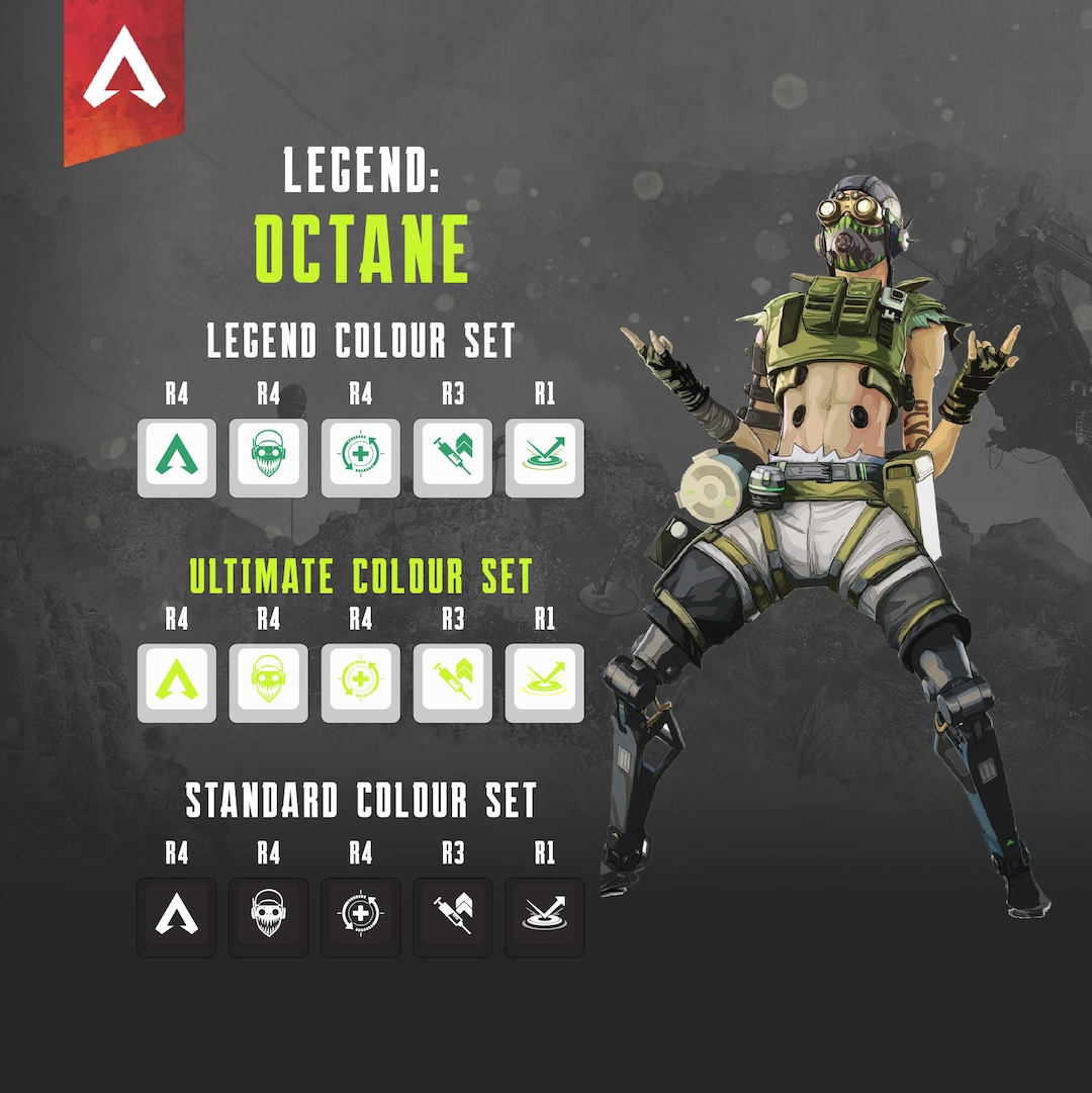OCTANE - Apex Legends Keycaps - Legend Abilities - OEM Profile - Fits ...