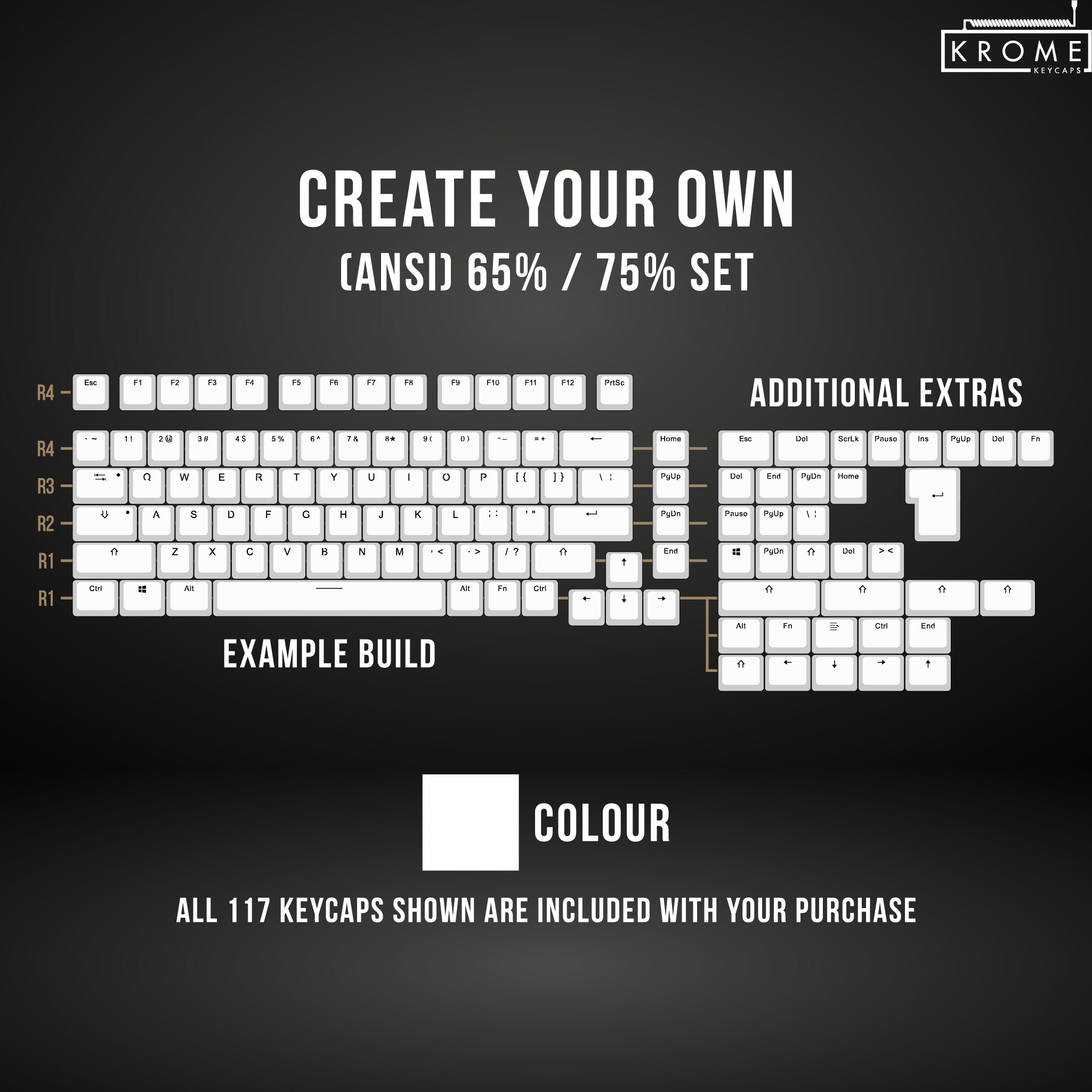 ISO/ANSI 65/75% Sets Purple Double Shot PBT Keycaps Full - Etsy