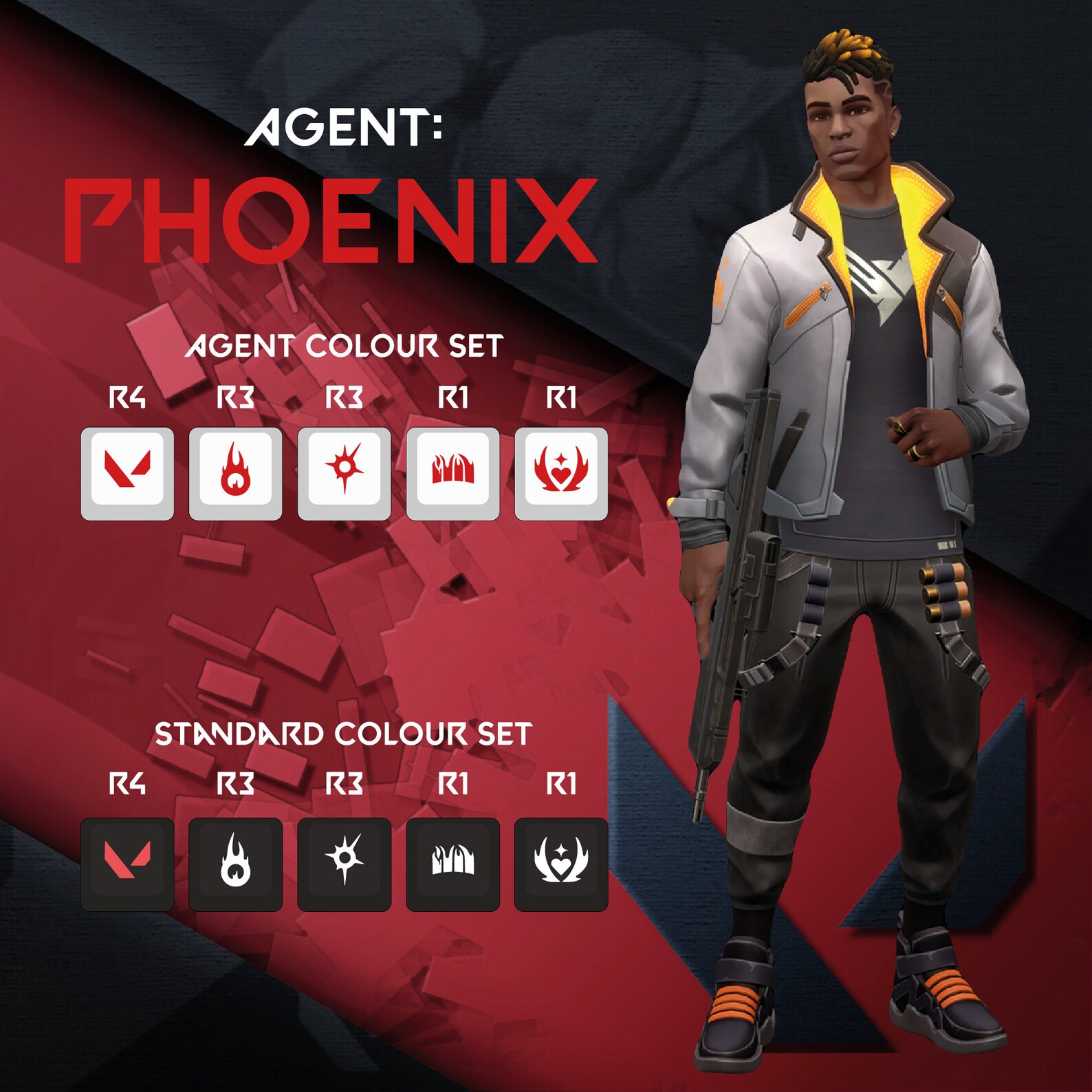 Valorant Keycaps Agent Abilities | Etsy