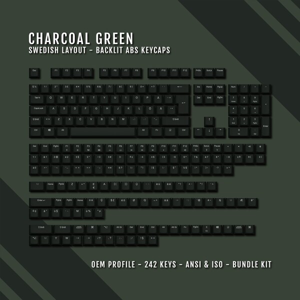 Swedish Layout Keycaps - Etsy