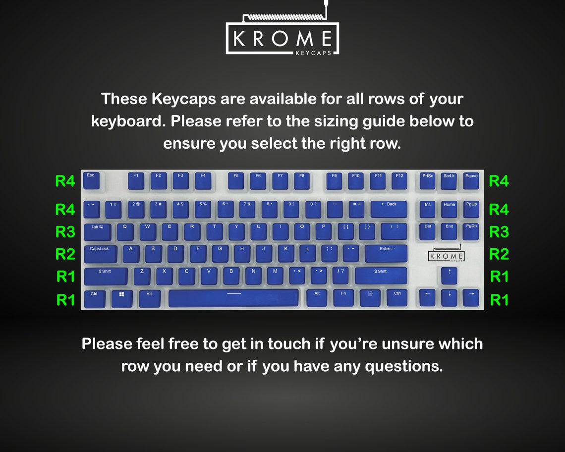 Create Your Own Custom Keycap Available for R4/R3/R2/R1 - Etsy