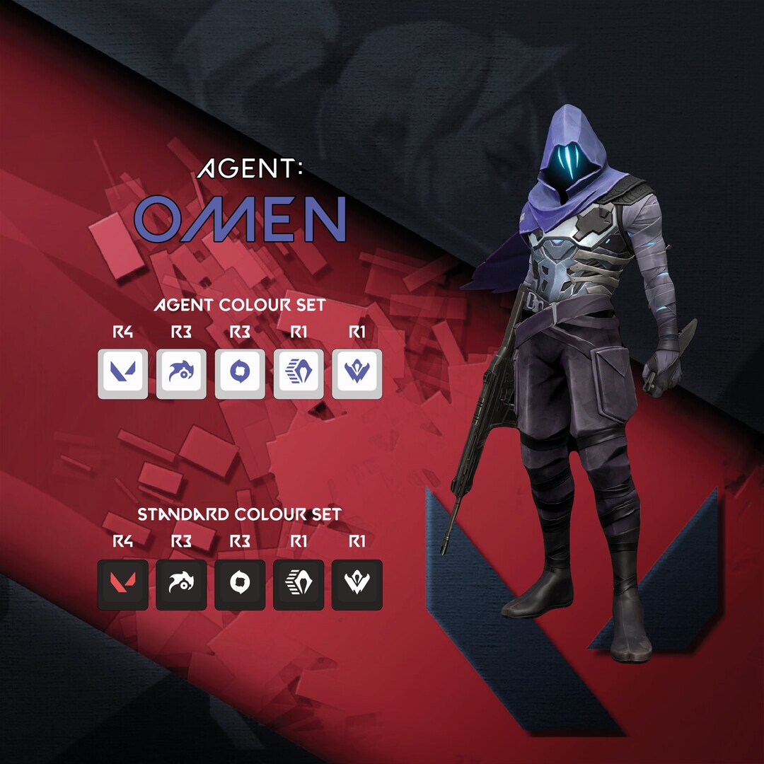 Omen Valorant Keycaps: Agent Ability OEM Profile, Cherry MX Compatible ...