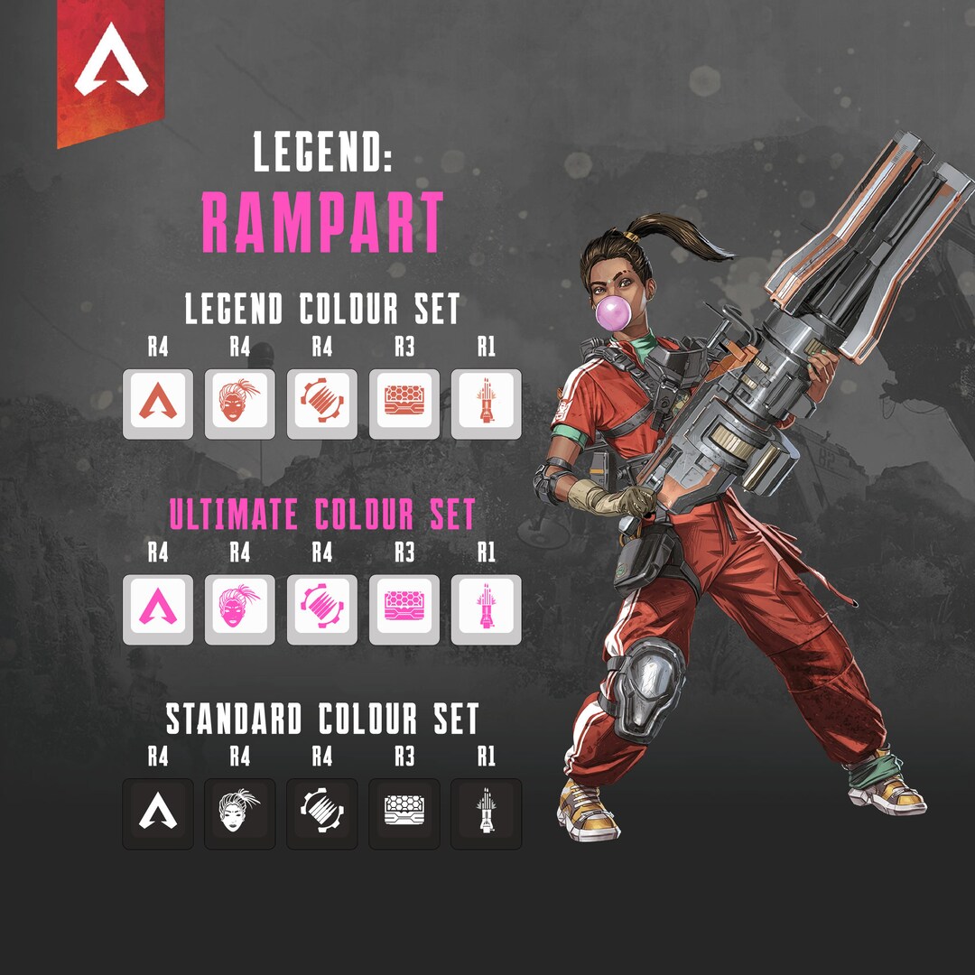 RAMPART - Apex Legends Keycaps - Legend Abilities - OEM Profile - Fits ...
