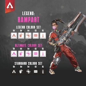 RAMPART - Apex Legends Keycaps - Legend Abilities - OEM Profile - Fits ...