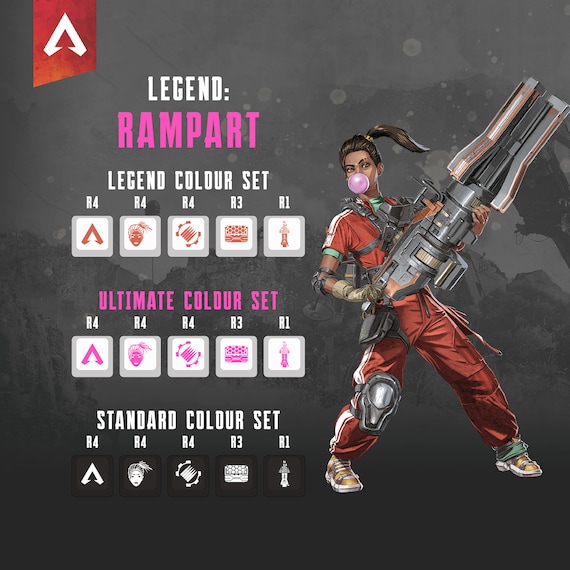 RAMPART Apex Legends Keycaps Legend Abilities OEM - Etsy