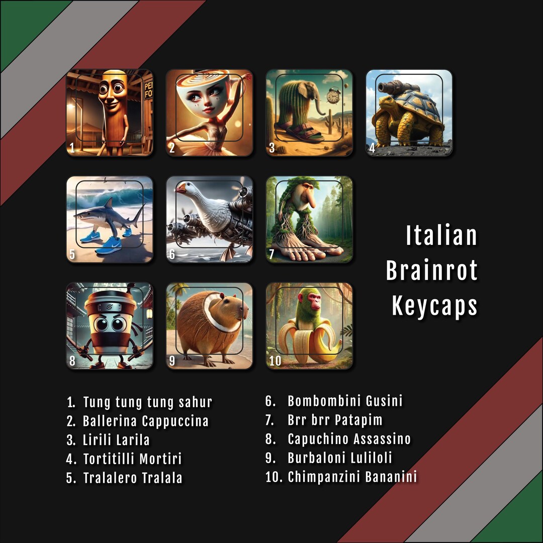 Italian Brainrot PBT Keycaps: Funny Meme Keycap Set - Etsy
