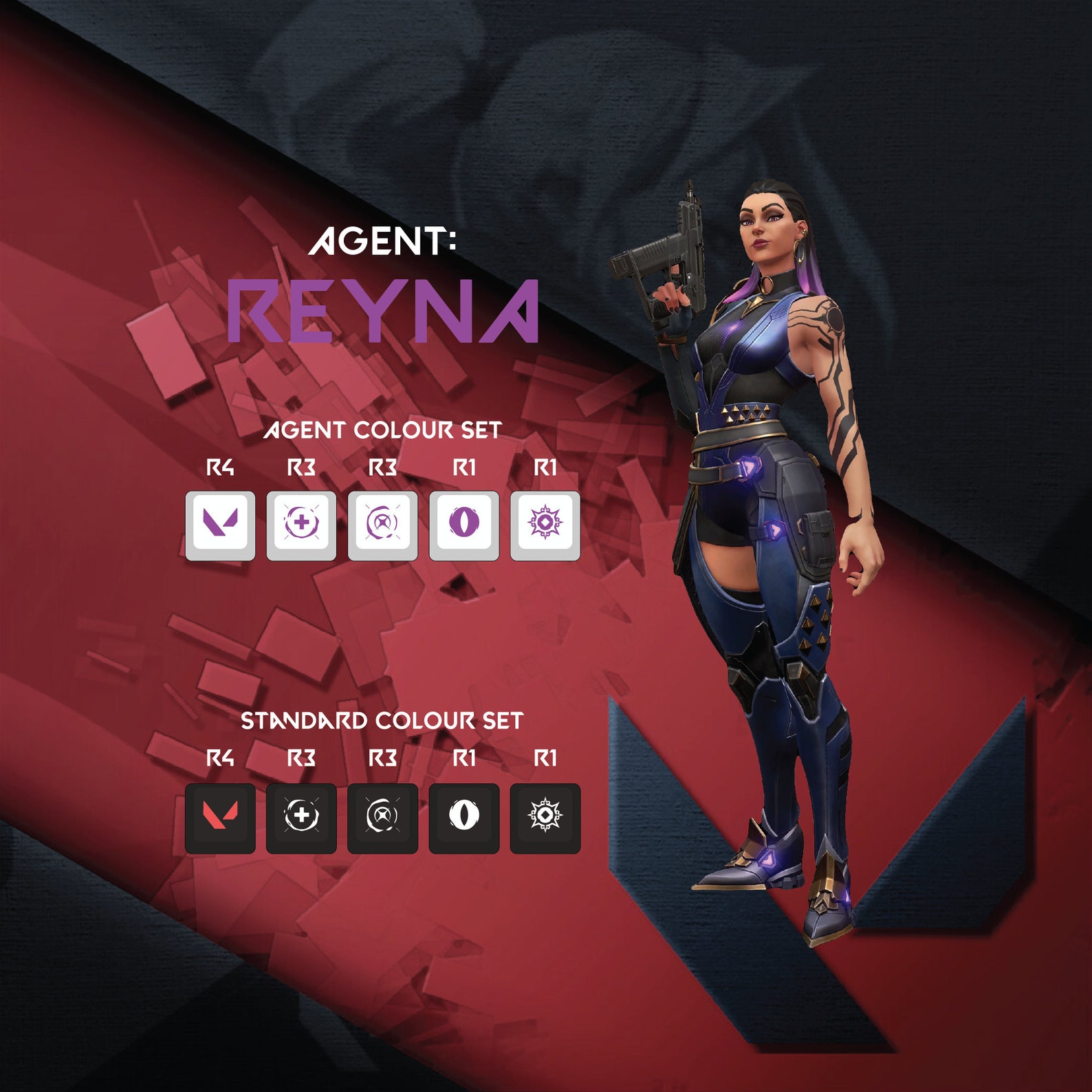 REYNA Valorant Keycaps Agent Fähigkeiten OEMS Profil | Etsy