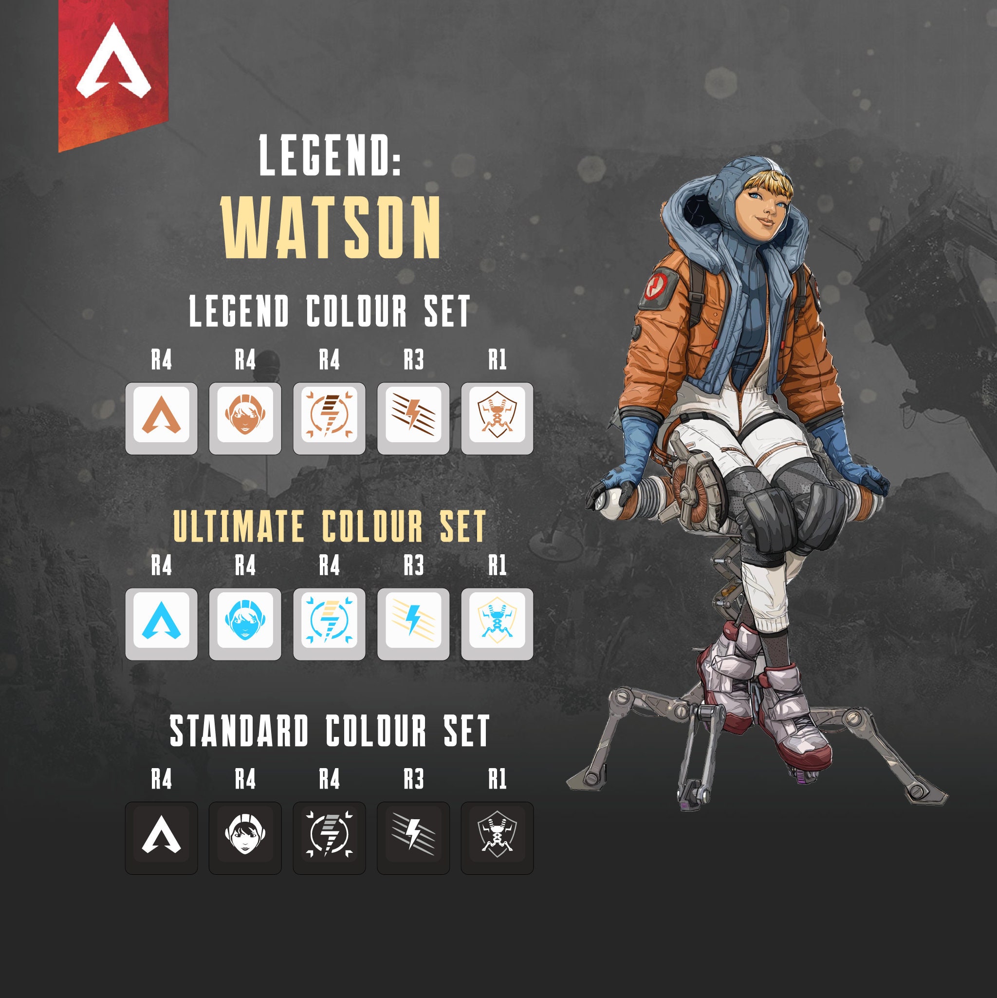 WATSON Apex Legends Keycaps Legend Abilities OEM Profile - Etsy
