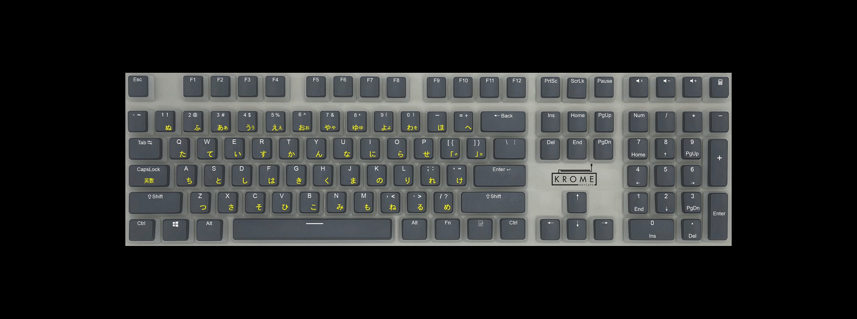 ANSI Japanese Kanji PBT Pudding Keycaps Grey sizes for | Etsy UK