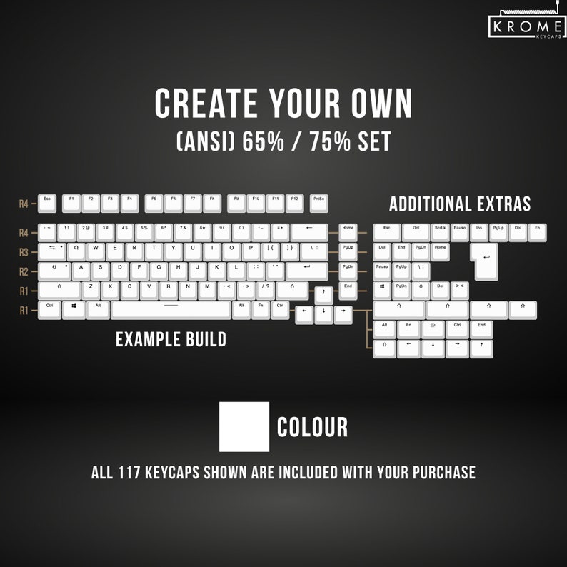 ISO/ANSI - 65/75% Sets - Black Double Shot PBT Keycaps - Full Set With ...