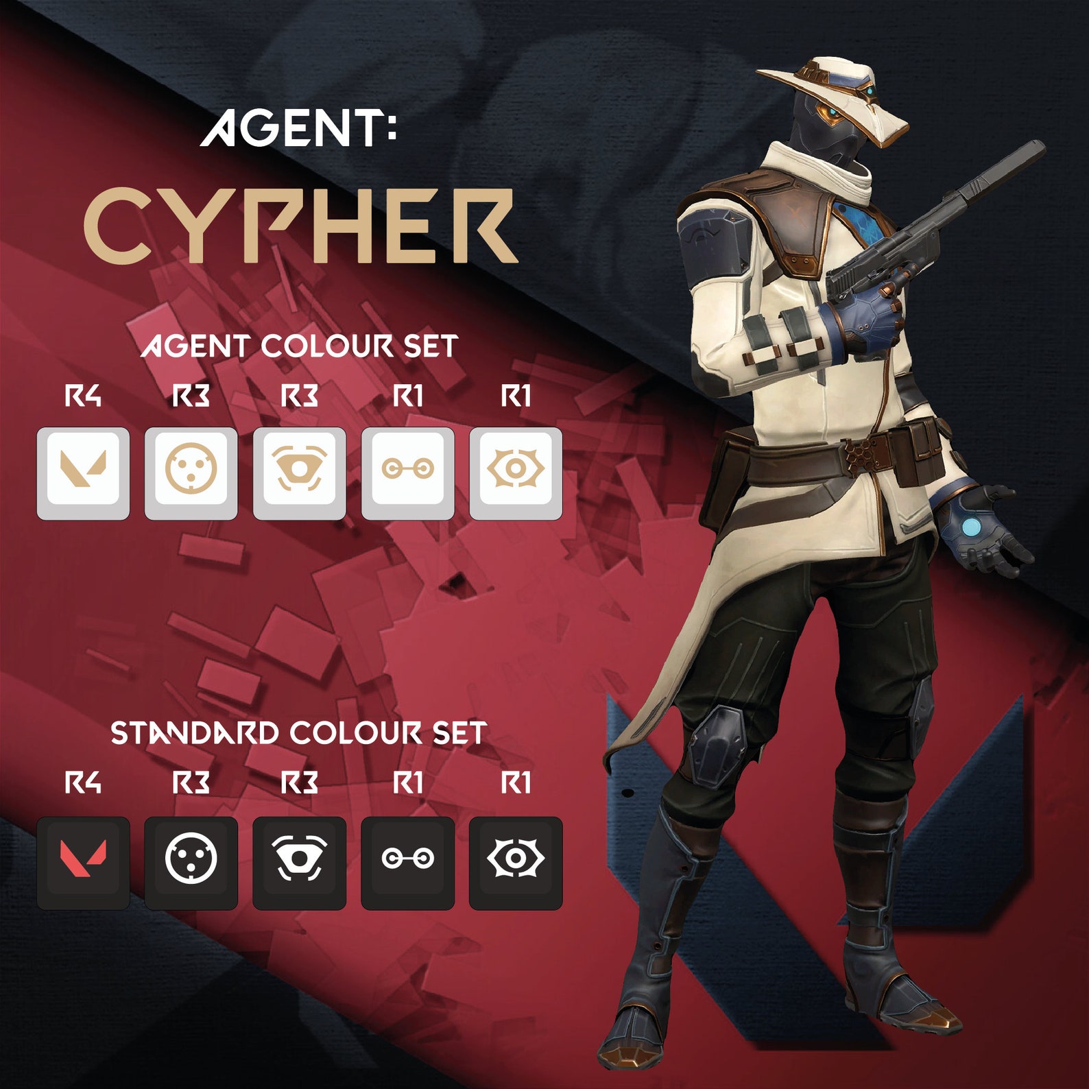 Valorant Keycaps Agent Abilities | Etsy