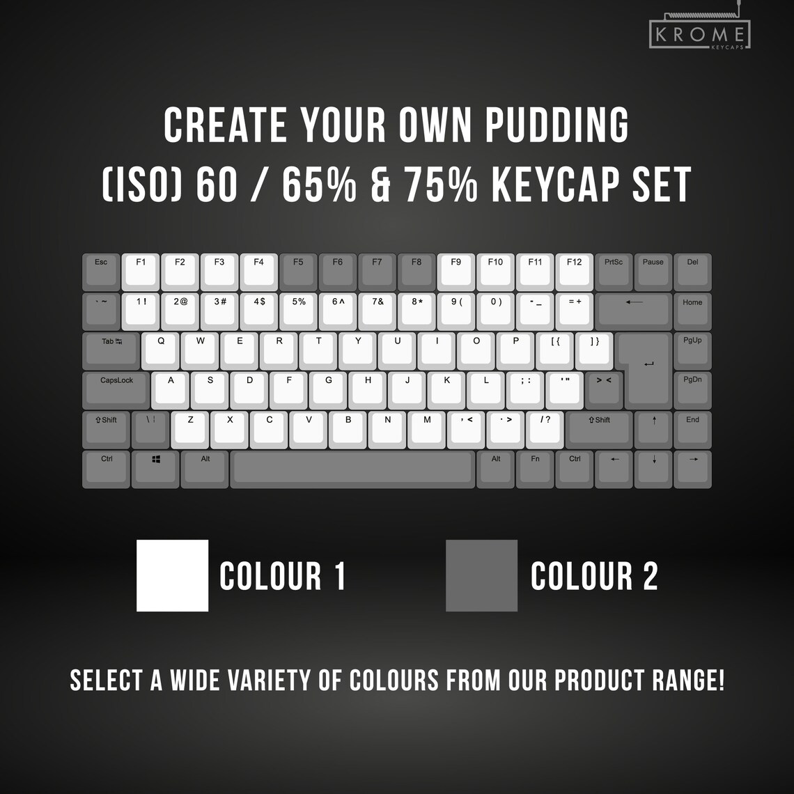 ISO Create Your Own Pudding Keycap Set 65/75% Sizes - Etsy