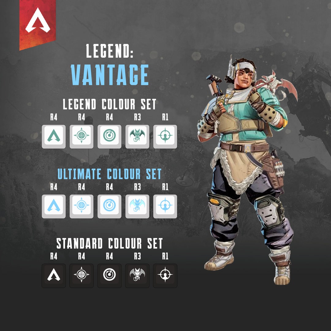 Apex Legends Keycaps: Vantage Legend Abilities - OEM Profile - Etsy