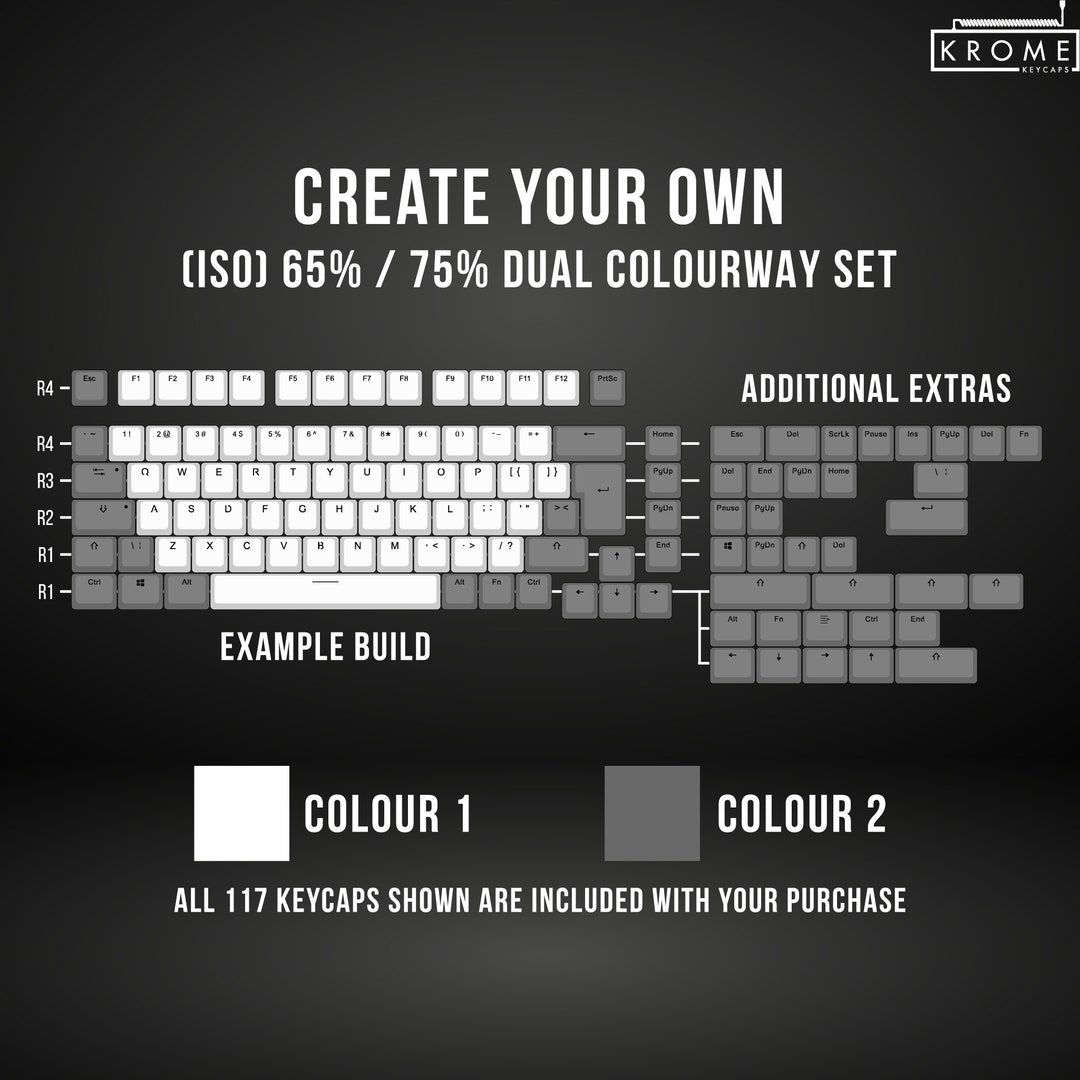 ISO/ANSI - 65/75% Sets - Create Your Own - Double Shot PBT Keycap ...