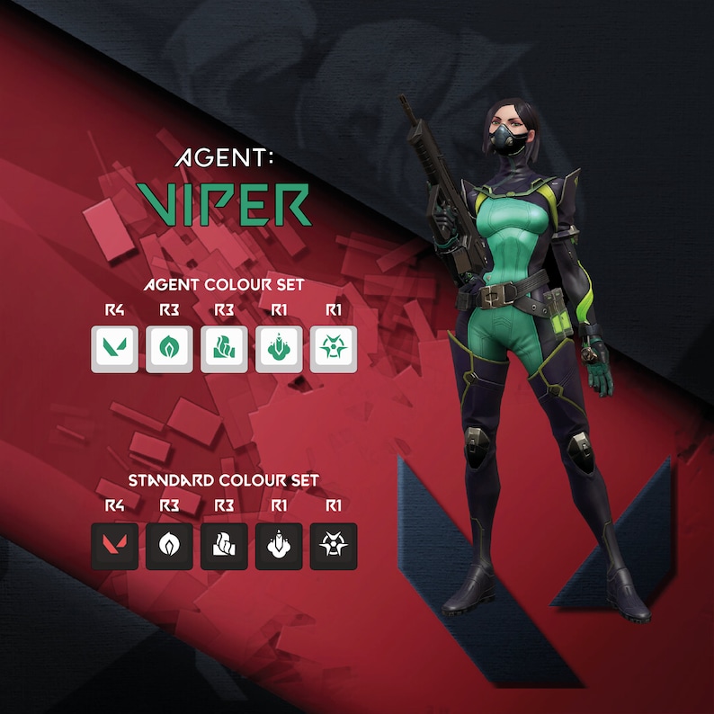 VIPER Valorant Keycaps Agent Abilities OEM Profile - Etsy