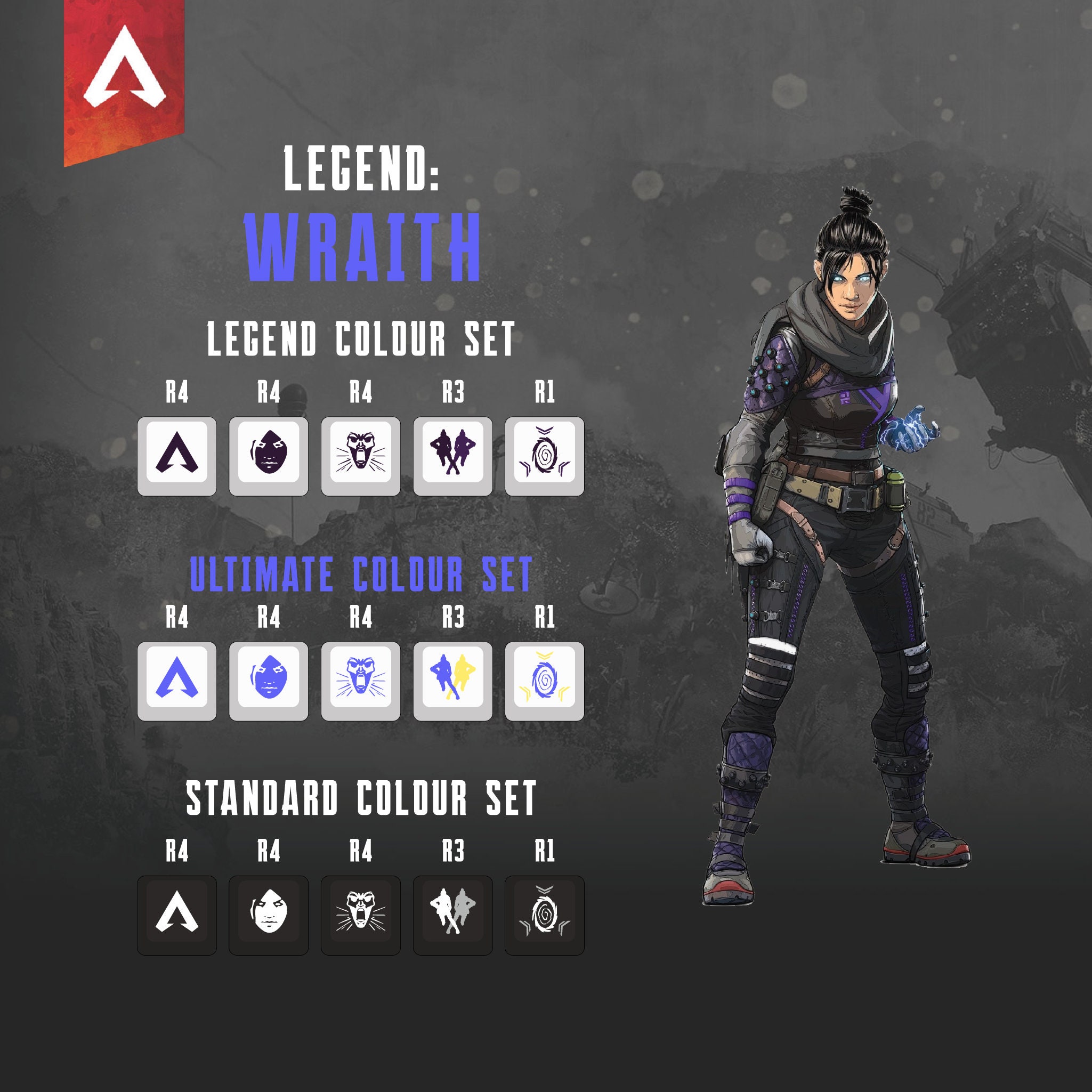 WRAITH Apex Legends Keycaps Legend Abilities OEM Profile - Etsy