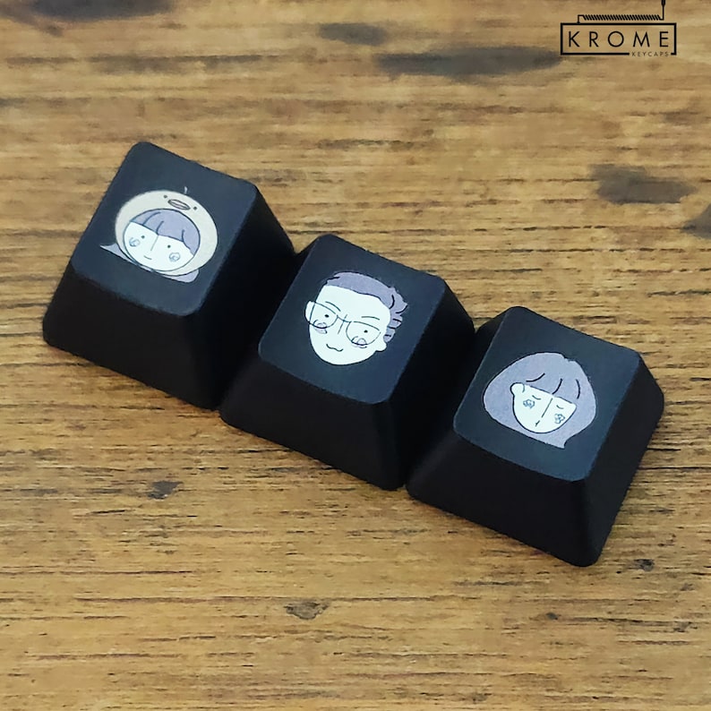 Create Your Own Custom Keycap Available for R4/R3/R2/R1 - Etsy