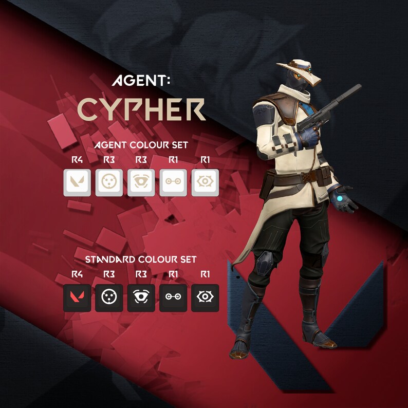 CYPHER Valorant Keycaps Agent Abilities OEM Profile | Etsy UK