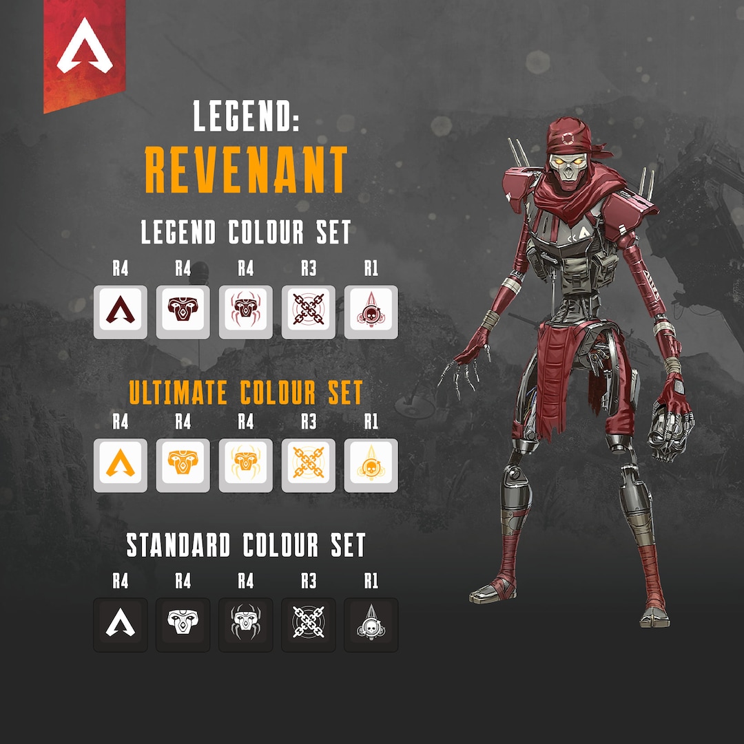 REVENANT - Apex Legends Keycaps - Legend Abilities - OEM Profile - Fits ...