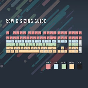 US Blue Pudding Keychron Layout Keycaps - 100% Size - Dual Language ...