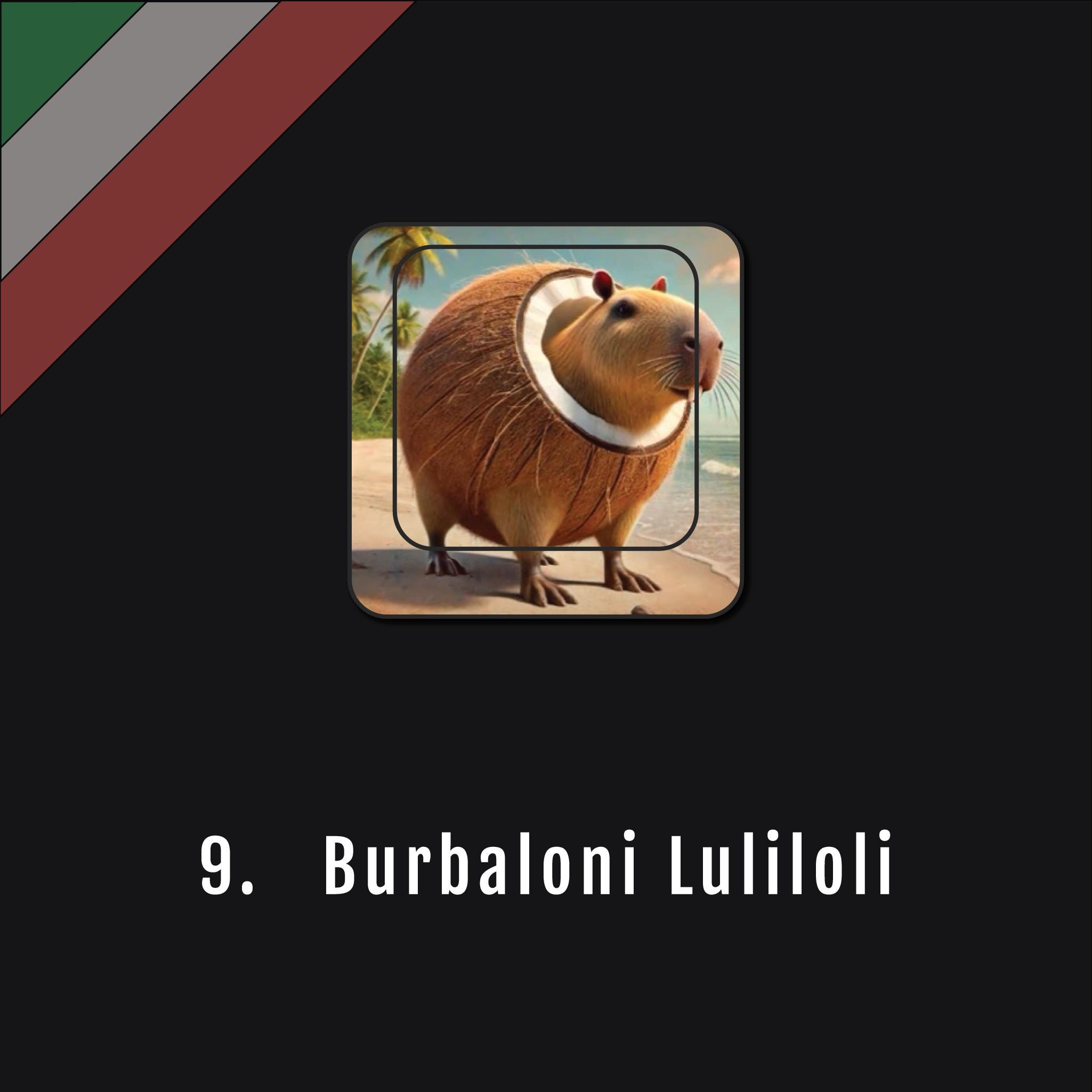 Italian Brainrot PBT Keycaps: Funny Meme Keycap Set - Etsy