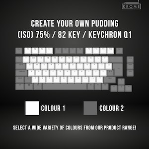 ISO - Create Your Own Pudding Keycap Set - 65/75% Sizes - Etsy