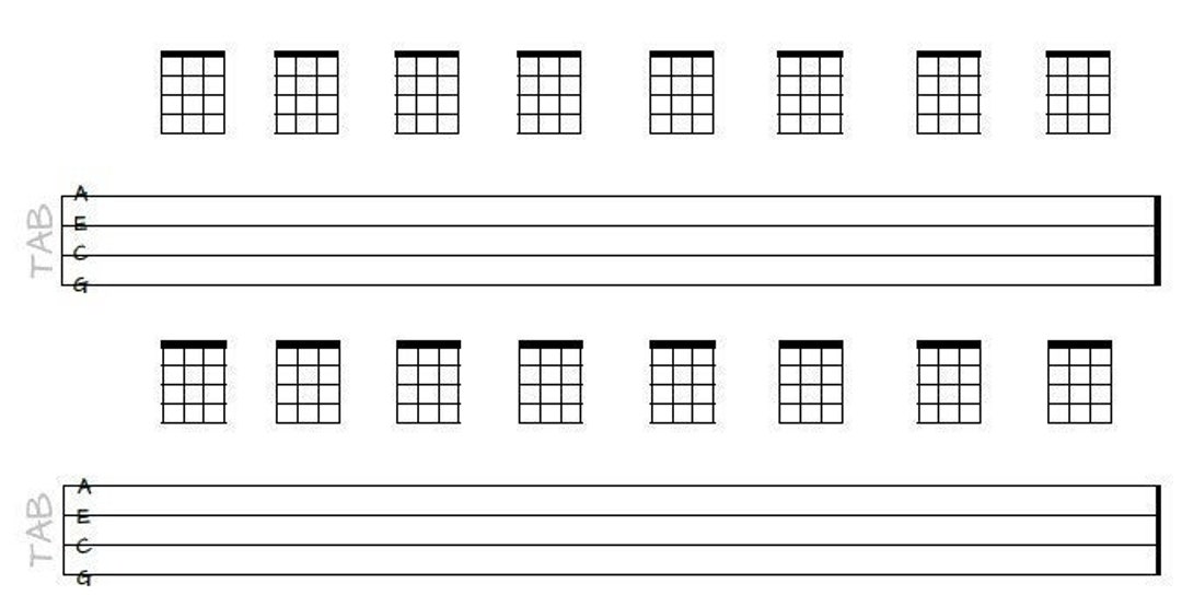 Ukulele Blank Tabs & Chords Chart KDP Ready: 100 Pages - Etsy