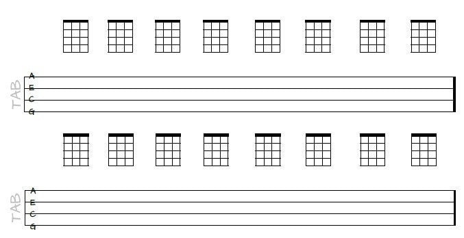 Ukulele Blank Tabs & Chords Chart KDP Ready: 100 Pages - Etsy