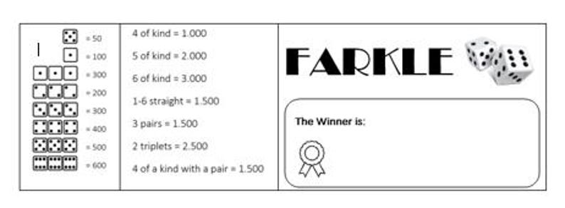 Farkle Score Sheet: Family Dice Game Printable (instant Download) - Etsy