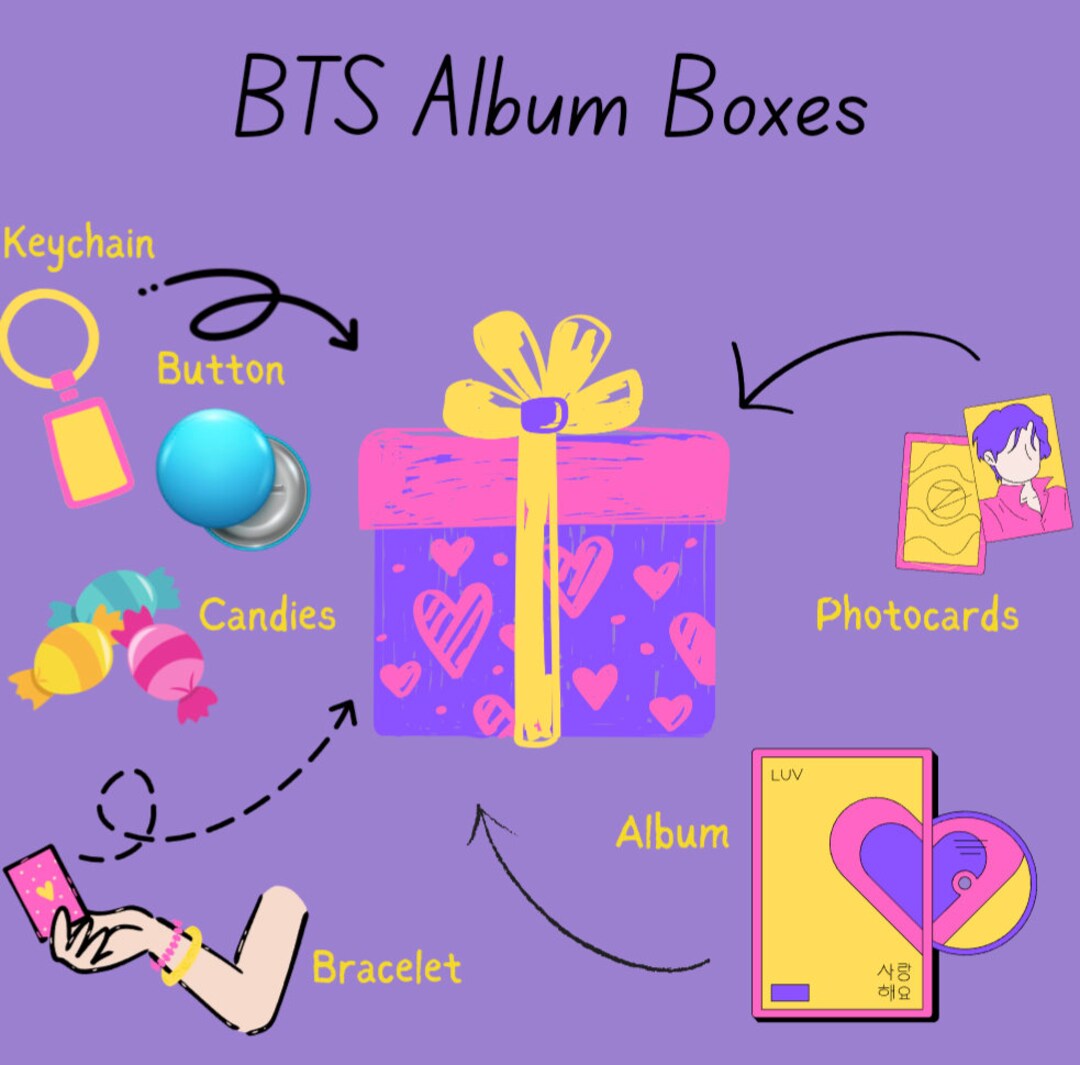 BTS Album Boxes - Etsy