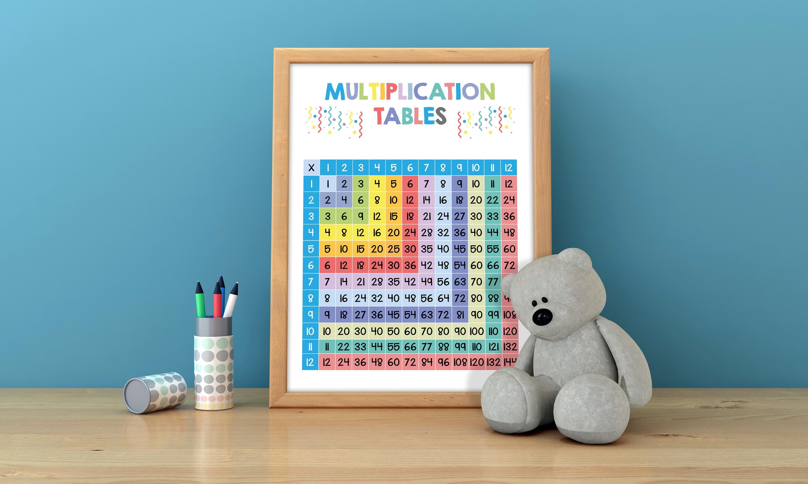 Times Tables | Multiplication Tables - Etsy