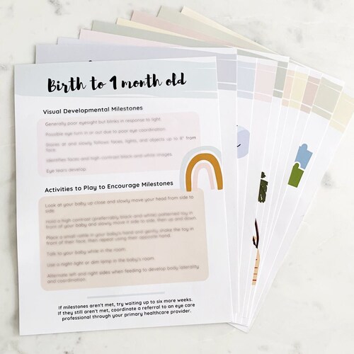 Printable Baby Monthly Milestones for Vision Development - Etsy