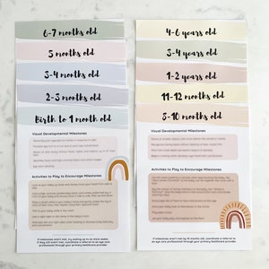 Printable Baby Monthly Milestones for Vision Development - 8"x11 ...