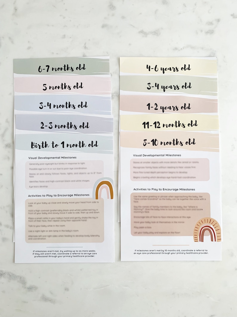 Printable Baby Monthly Milestones for Vision Development - 8"x11 ...