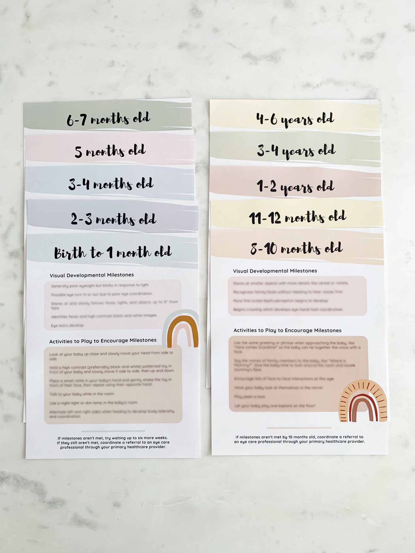 Printable Baby Monthly Milestones for Vision Development - 8"x11 ...