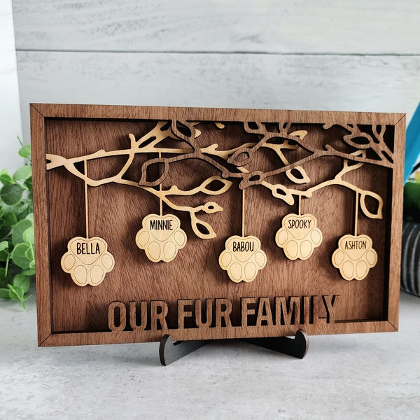 Family Tree Print - Etsy