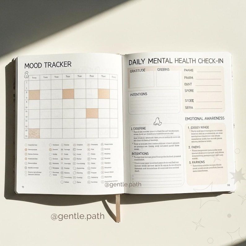 2026 Mental Health & Self Care Planner Printable | Wellness, Mood ...