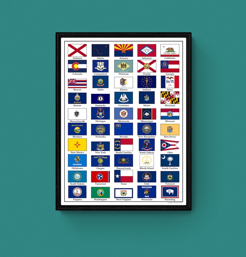 American State Flags Poster - Etsy