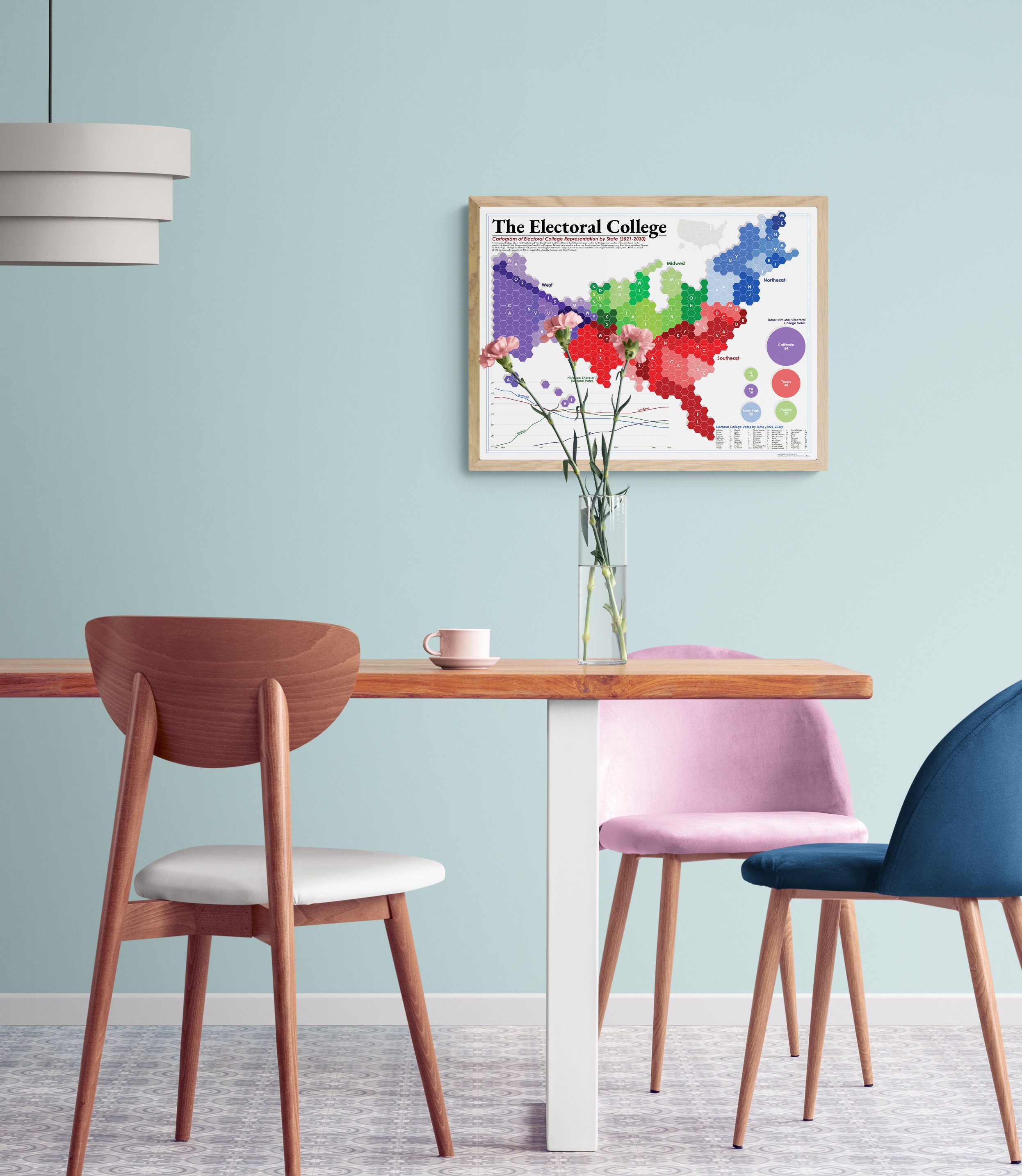 Electoral College Cartogram Poster - Etsy